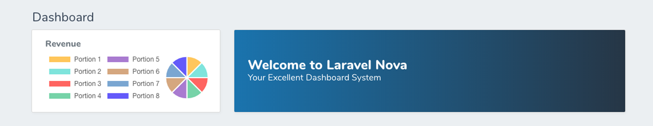 Nova ChartJS | Laravel Nova Package